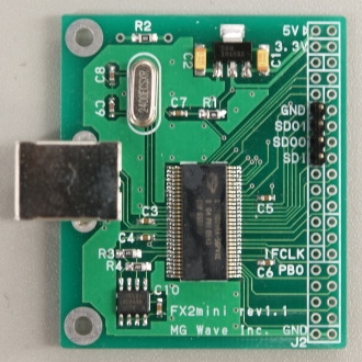 WiLogic - WiViWiKi